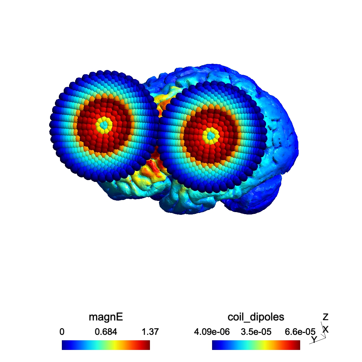 TMS-EEG Core – Brain Modulation & Control Lab